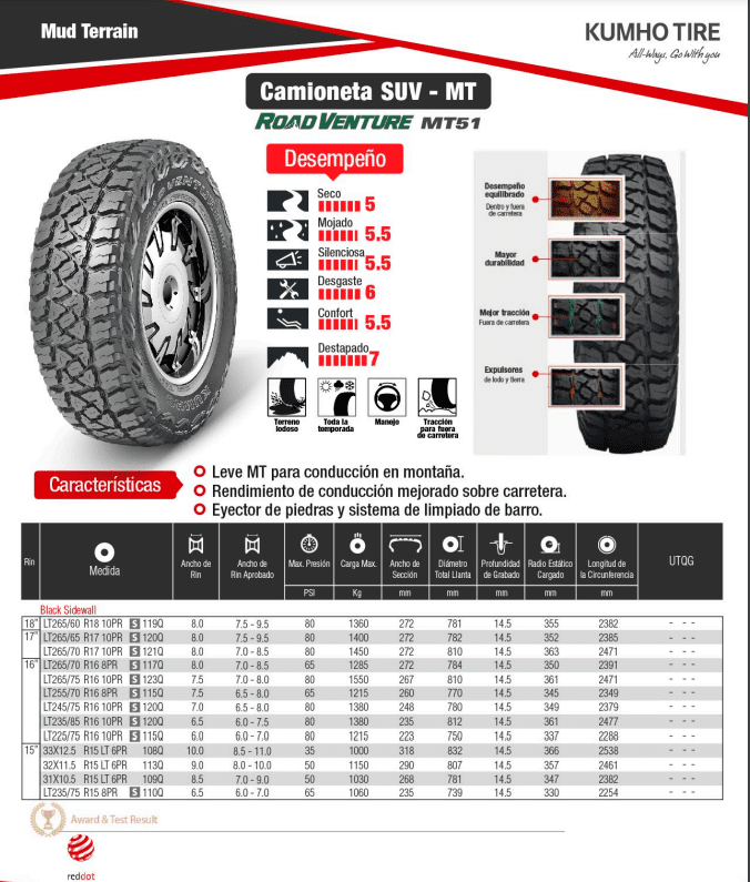 Llanta 245/75 R 16 10PR 120Q Road Venture MT51 Kumho CH | Tractomulas de Colombia®