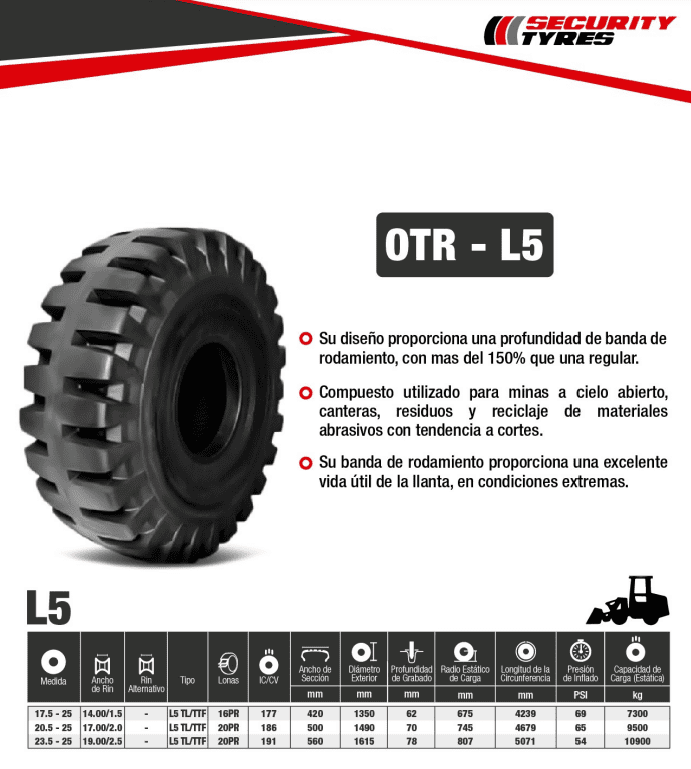 Llanta 20.5 - 25 20PR A2-186 L5 TL Security | Tractomulas de Colombia®