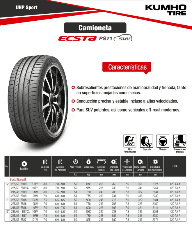 Llanta 255/50 R 19 ZR 107Y Ecsta PS71 Kumho | Tractomulas de Colombia®