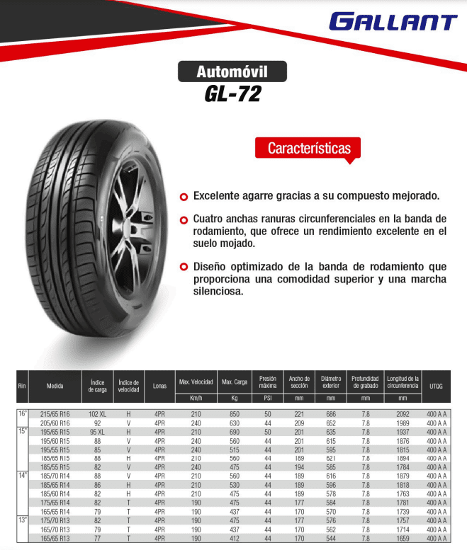 Llanta 185/65 R 15 88H GL-72 Gallant | Tractomulas de Colombia®