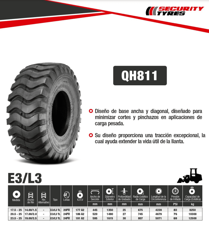 Llanta 20.5 - 25 24PR A2-186 E3/L3 TL Security | Tractomulas de Colombia®