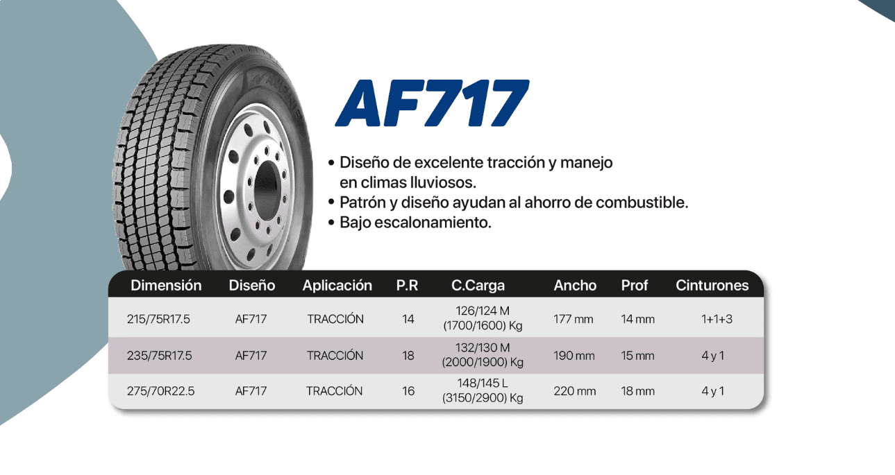 Llanta 215/75 R 17.5 14PR Conqueror AF717 TRACC Aufine | Tractomulas de ...