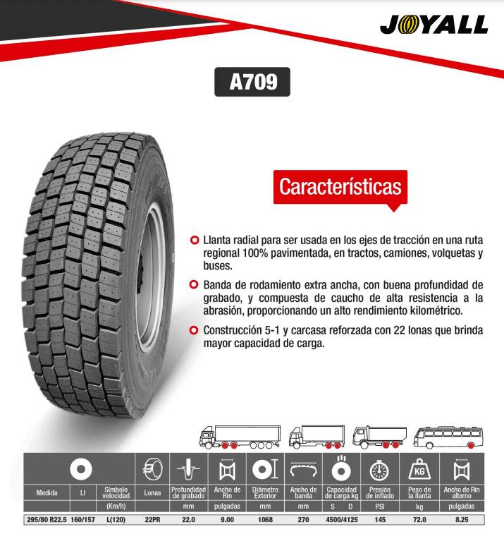 Llanta 295/80 R 22.5 22PR 160/157L A709 TRAC Joyall | Tractomulas de ...