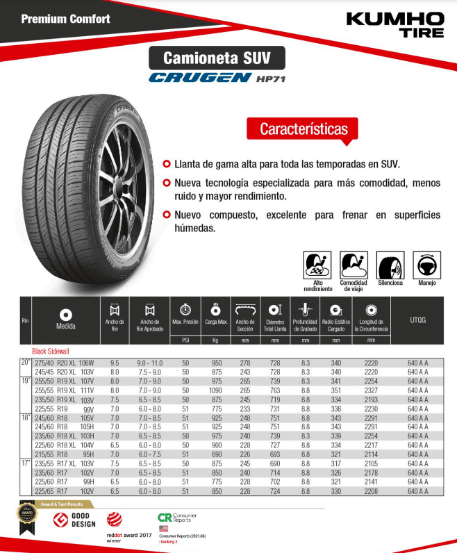 Llanta 235/60 R 18 103H CRUGEN HP71 Kumho | Tractomulas de Colombia®