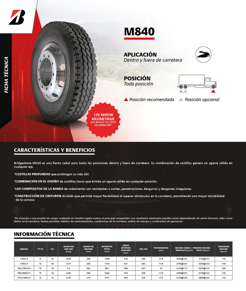 Llanta 12 R 22.5 16PR M840 MIX Bridgestone | Tractomulas de Colombia®