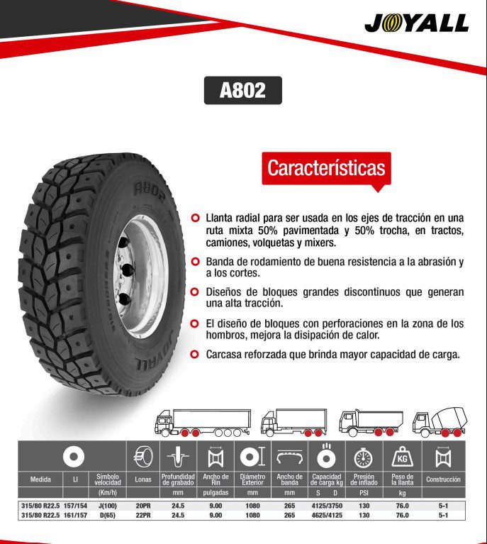 Llanta 315/80 R 22.5 22PR 161/157D A802 TRAC MIX Joyall | Tractomulas de Colombia®